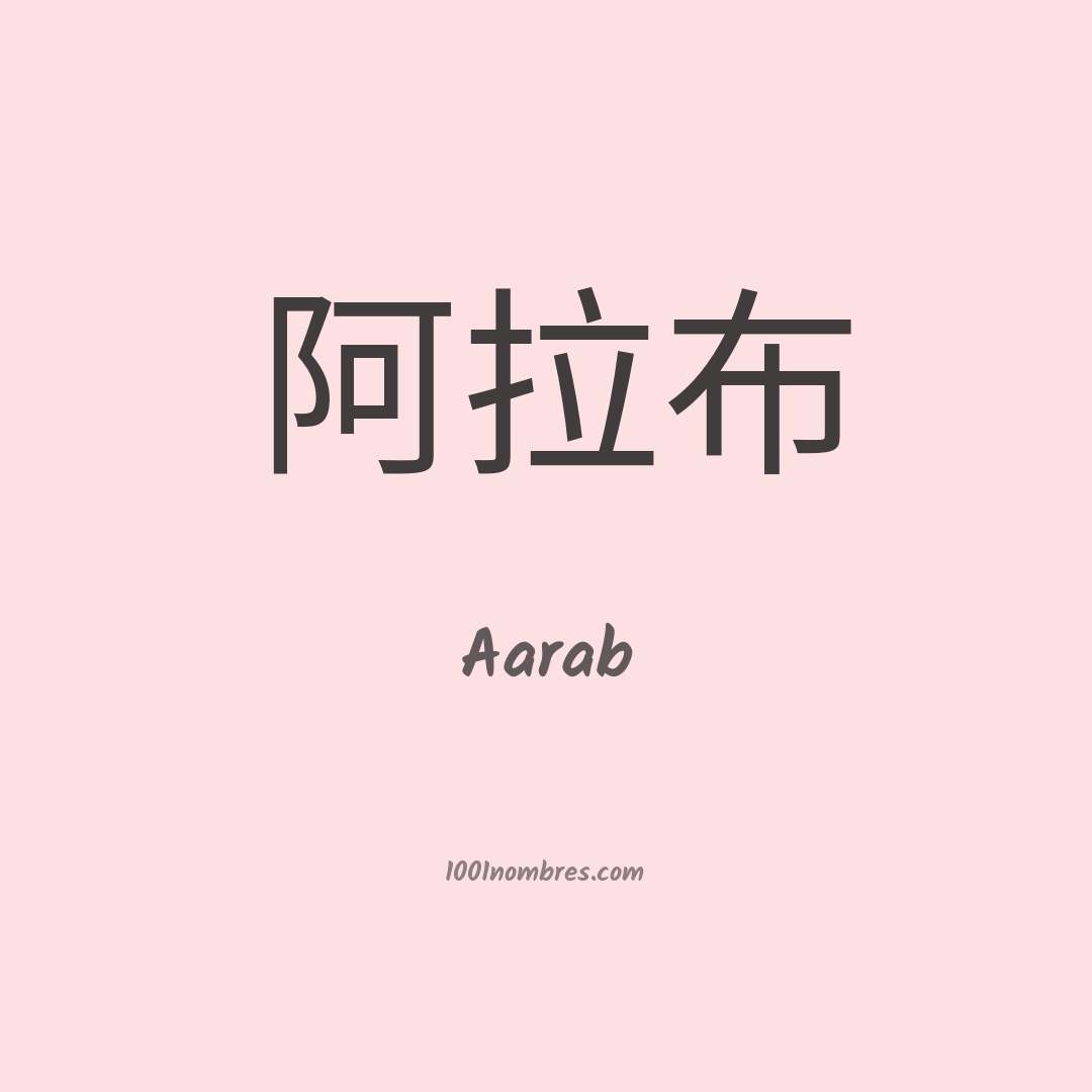 Significado del nombre Aarab