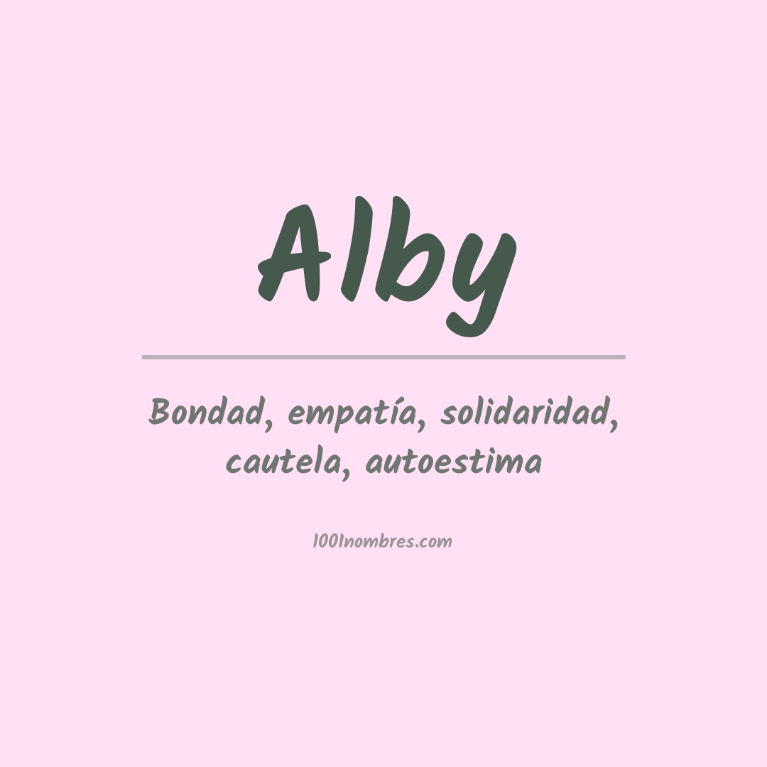 Significado del nombre Alby