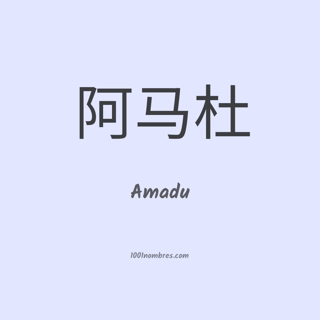 Significado del nombre Amadu