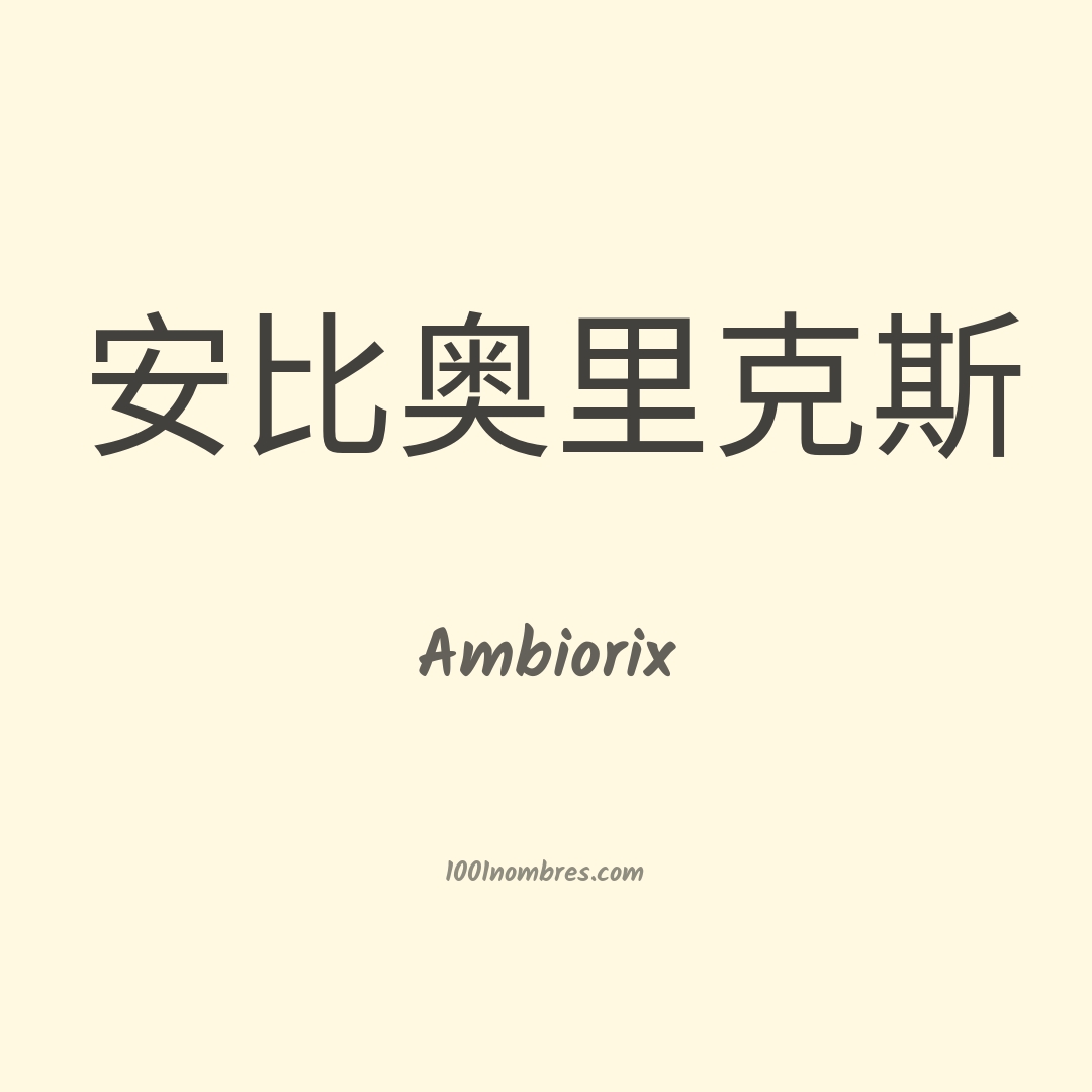 Significado del nombre Ambiorix