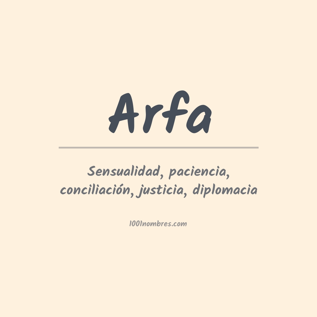 Significado del nombre Arfa