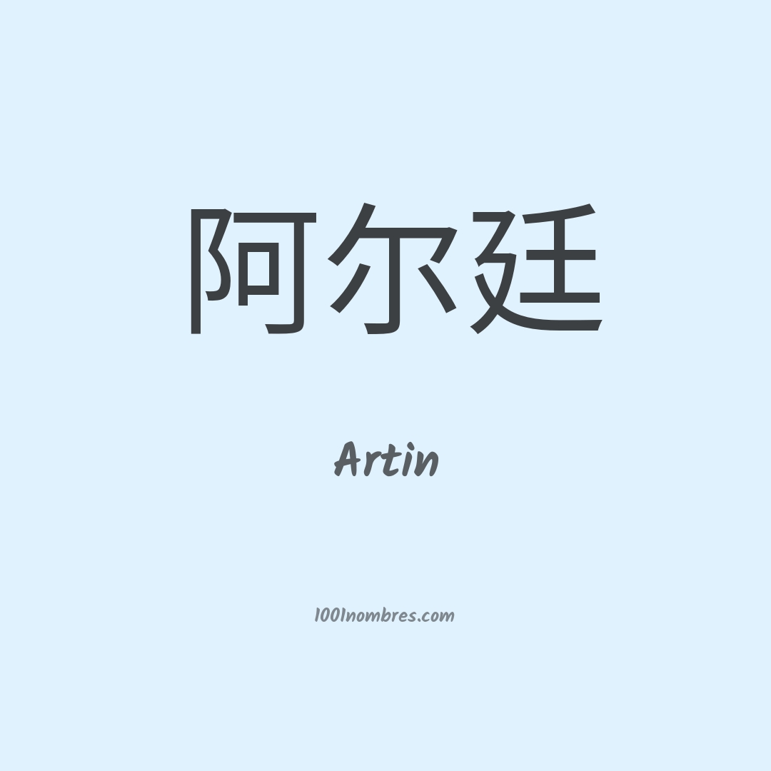 Significado del nombre Artin