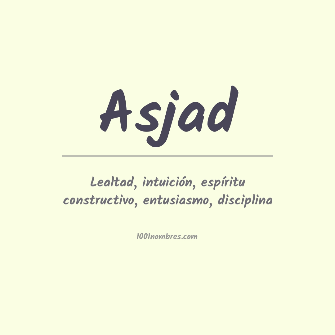 Significado del nombre Asjad