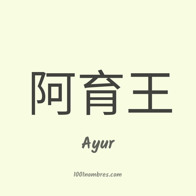 Significado del nombre Ayur