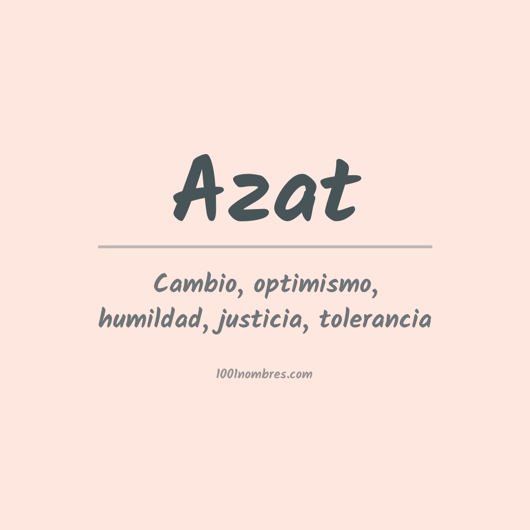 Significado del nombre Azat