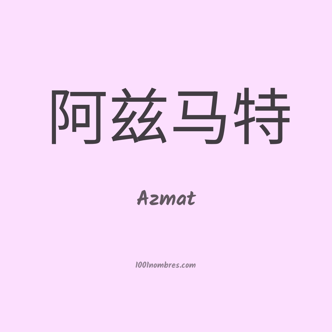 Significado del nombre Azmat