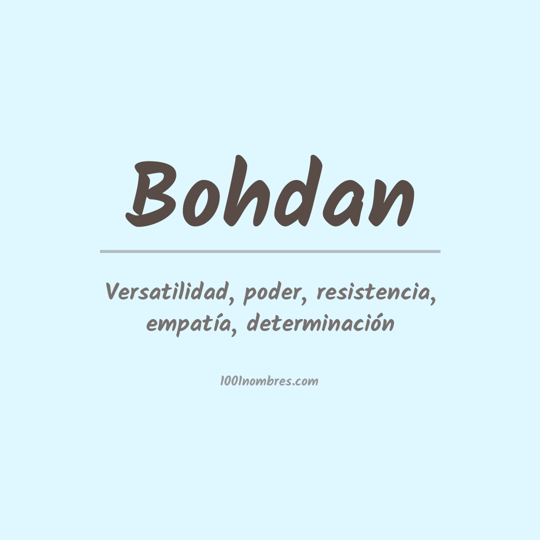 Significado del nombre Bohdan
