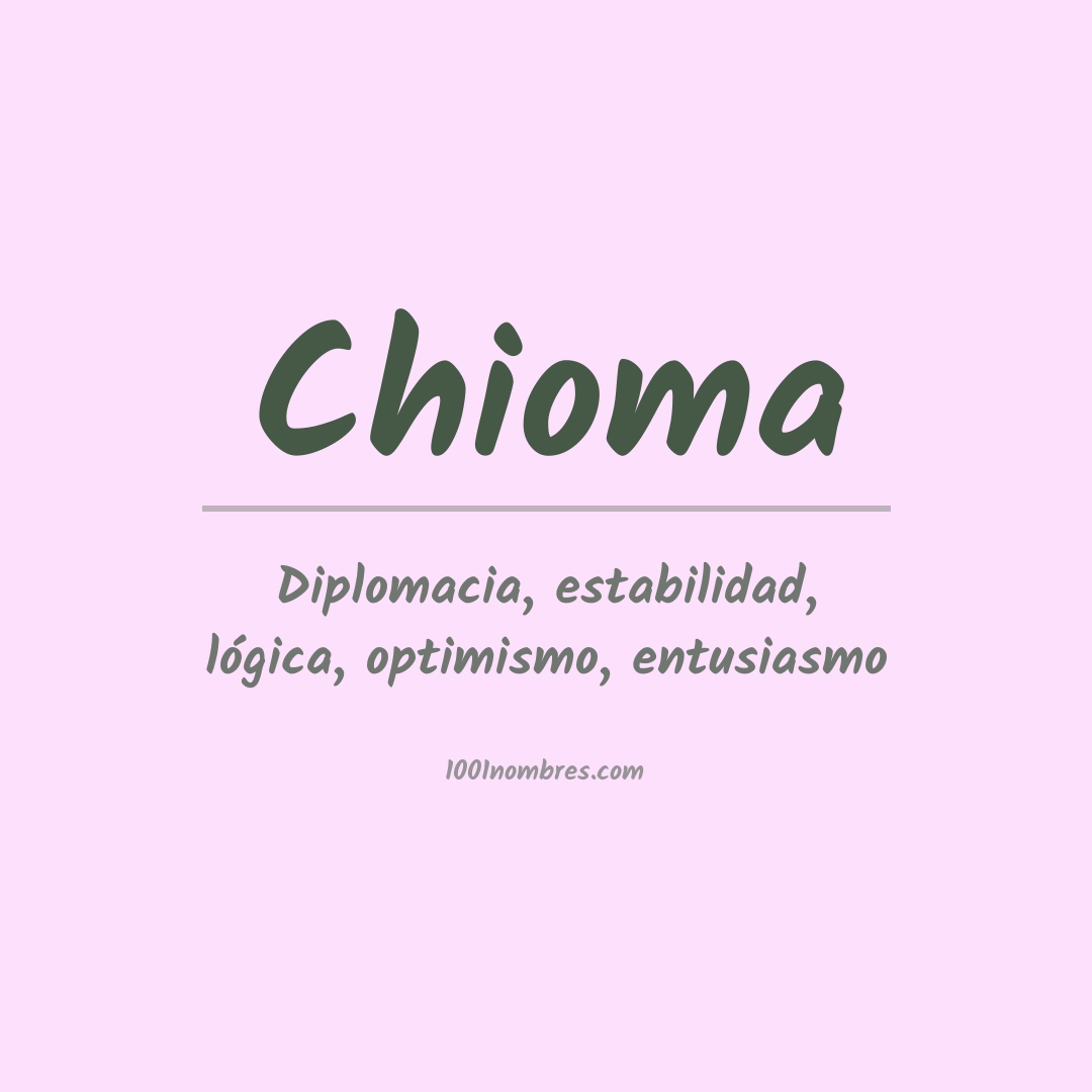Significado del nombre Chioma