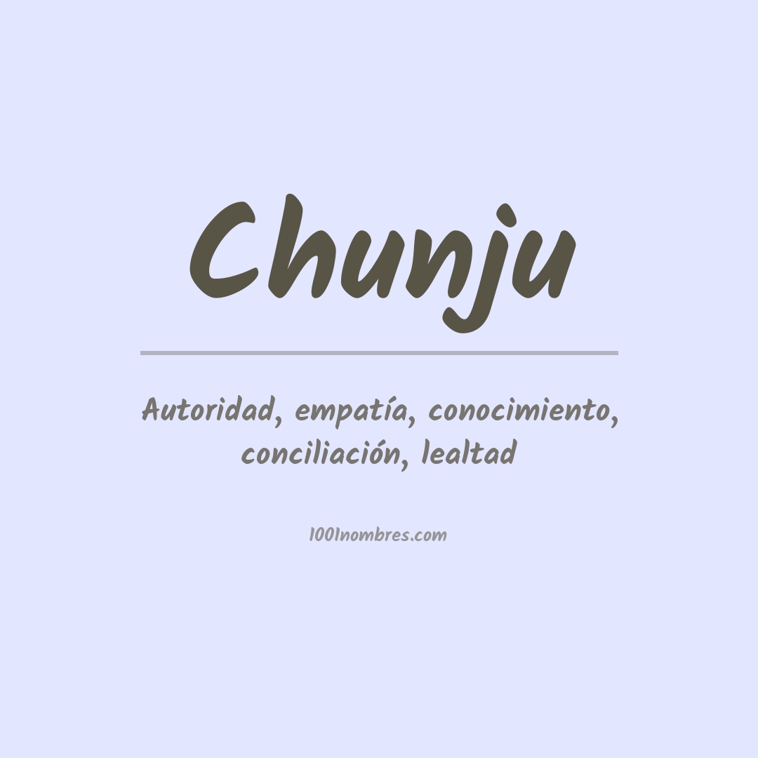 Significado del nombre Chunju