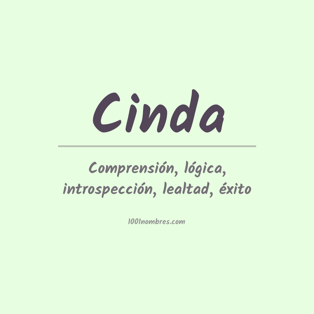 Significado del nombre Cinda