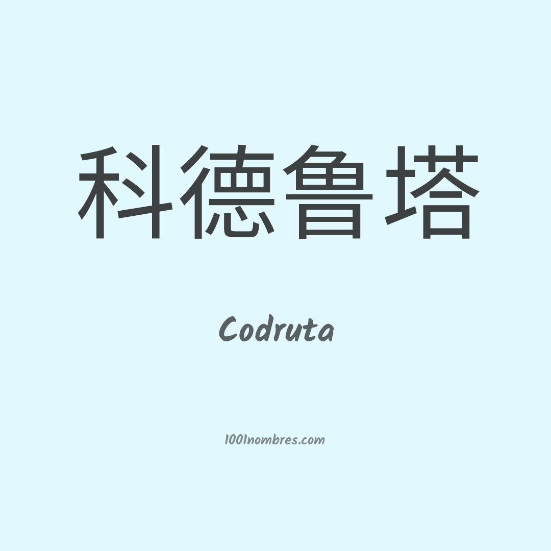 Significado del nombre Codruta