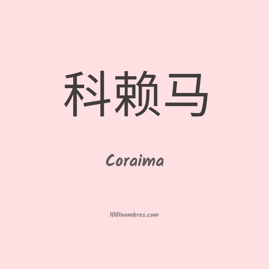 Significado del nombre Coraima