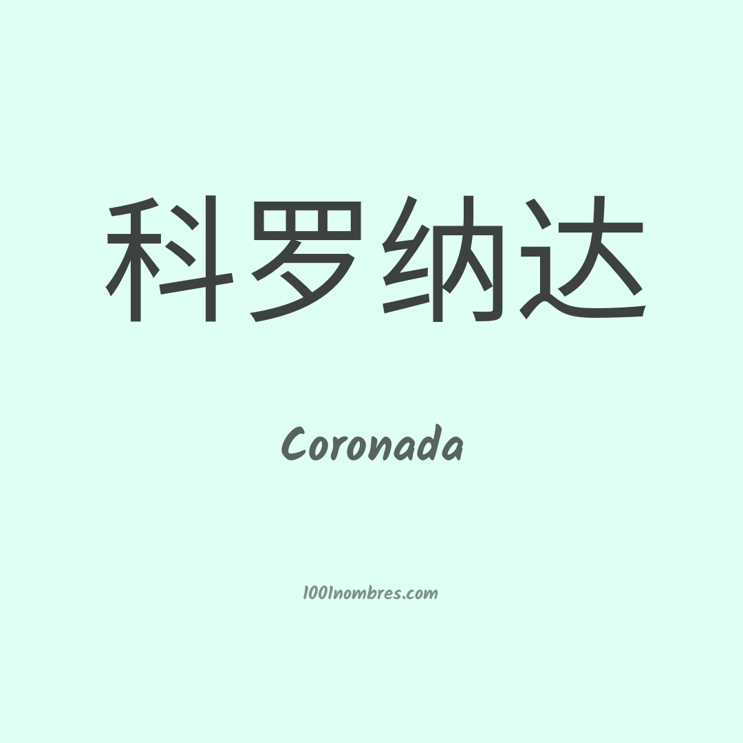 Significado del nombre Coronada