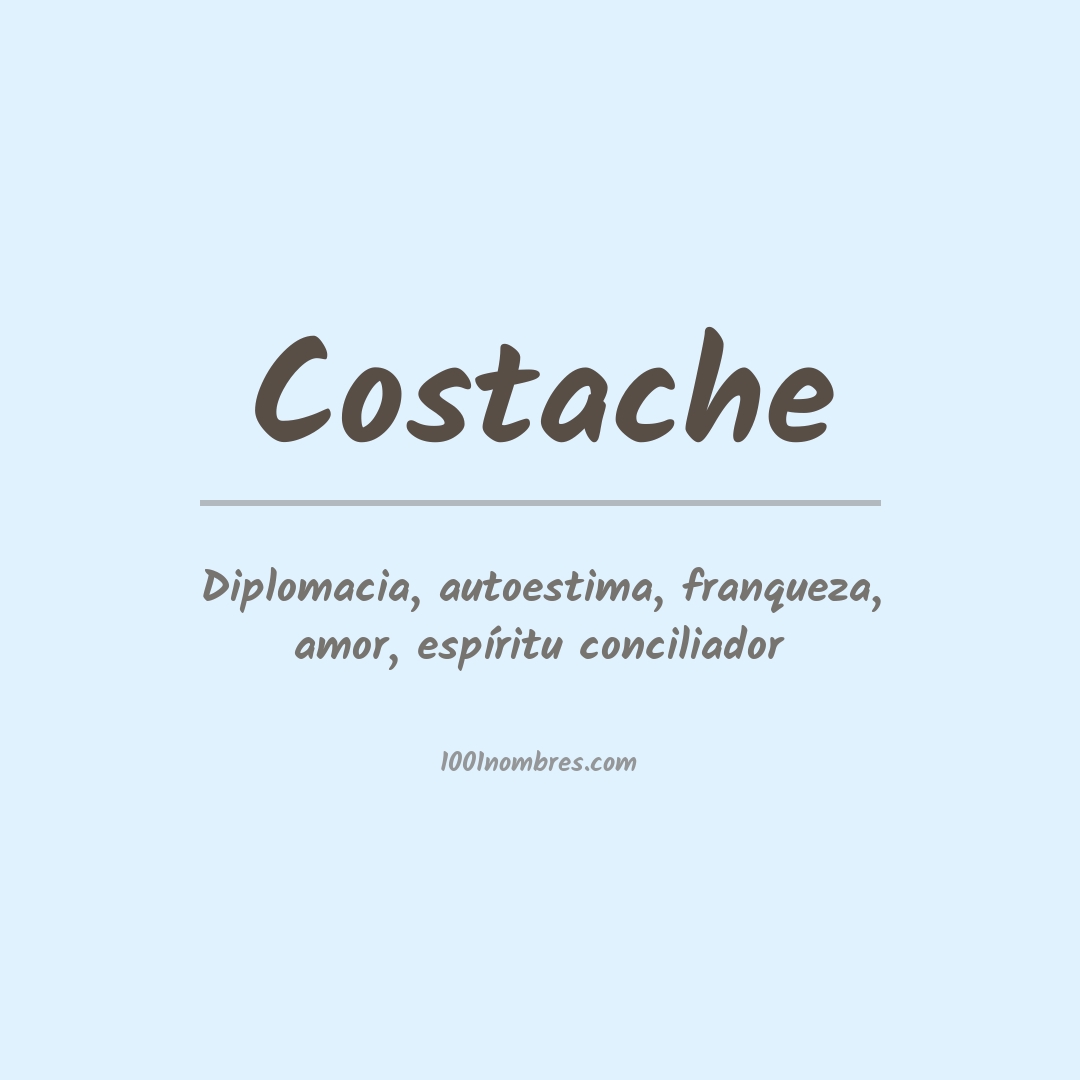Significado del nombre Costache
