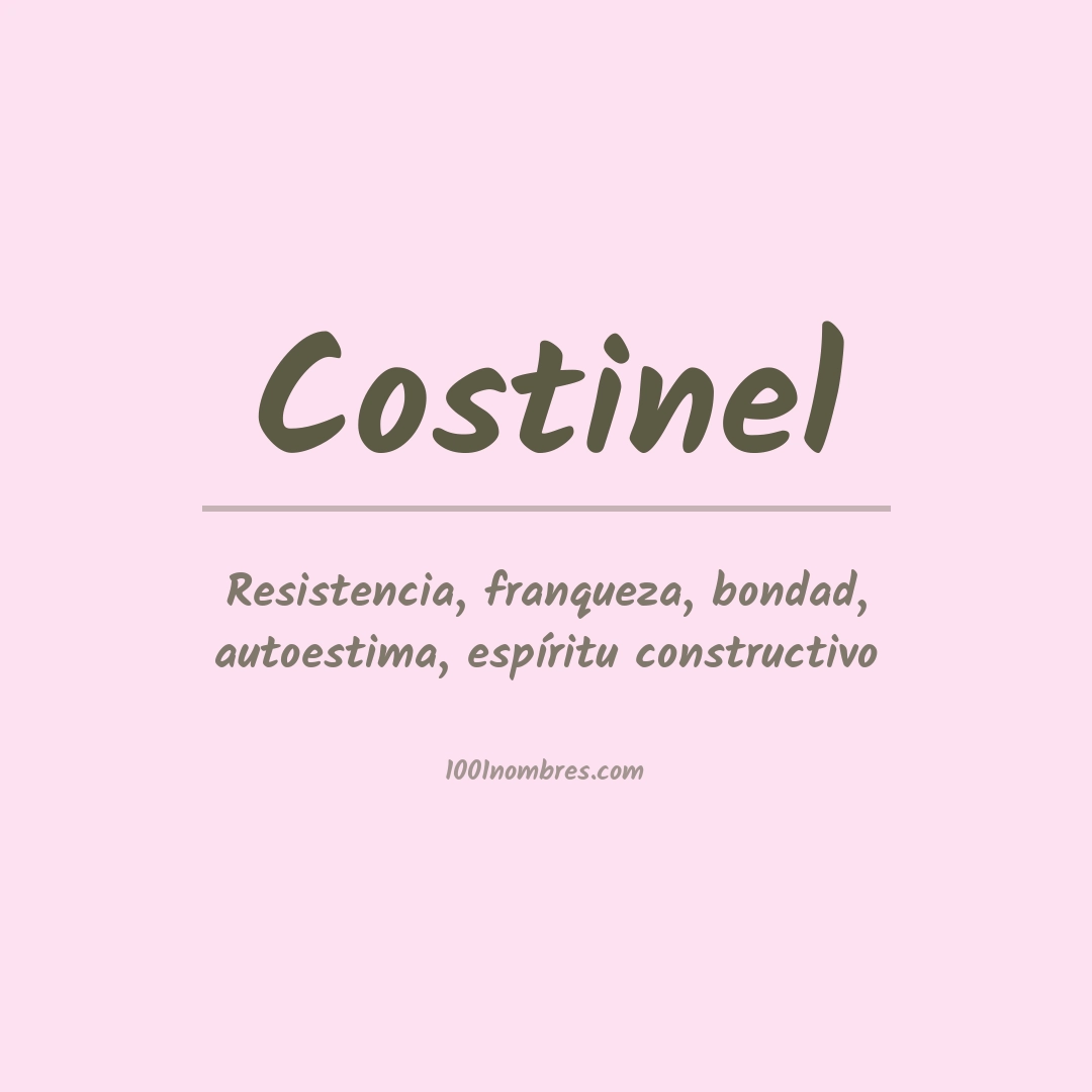Significado del nombre Costinel