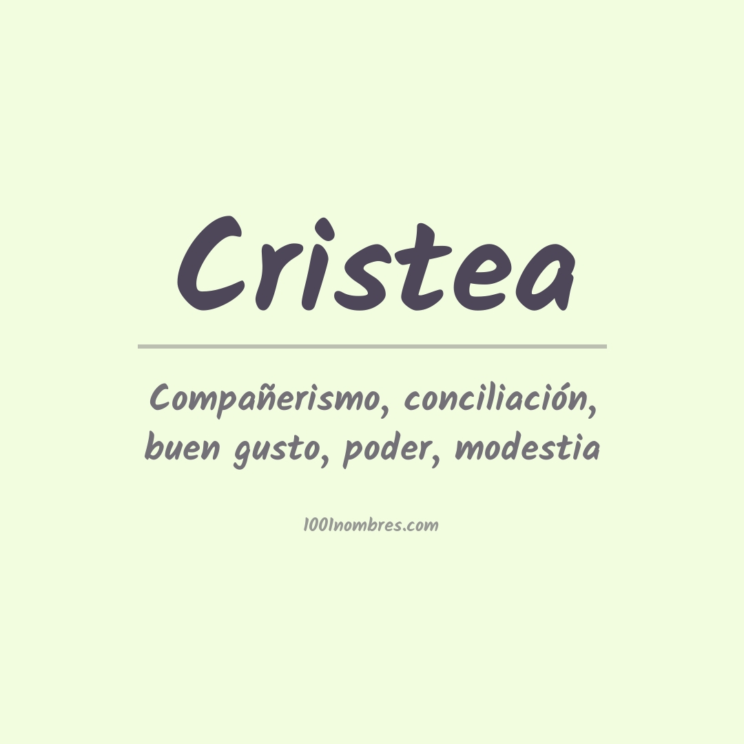 Significado del nombre Cristea