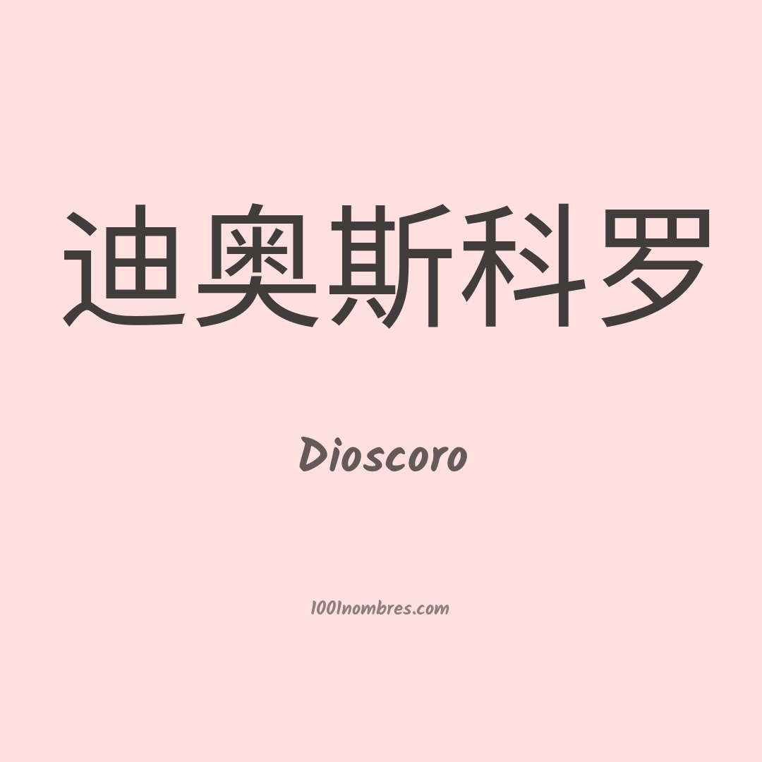 Significado del nombre Dioscoro