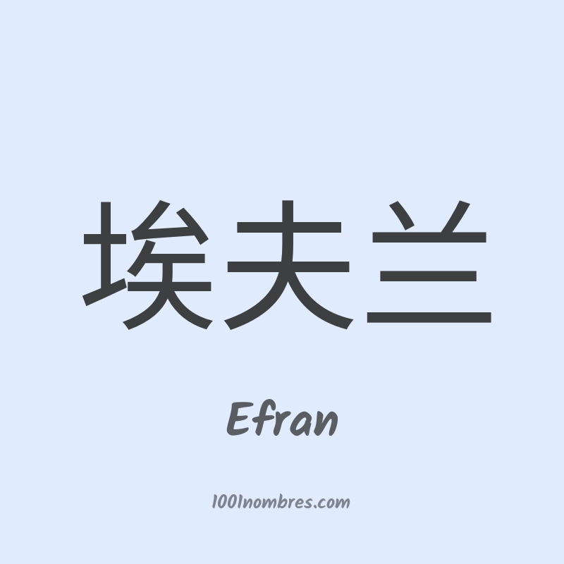 Significado del nombre Efran