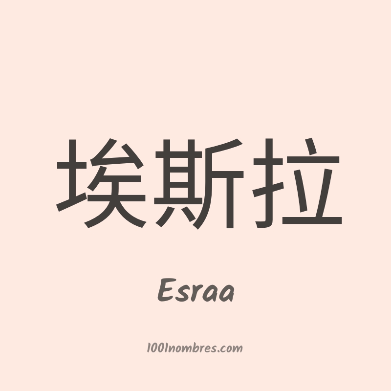 Significado del nombre Esraa