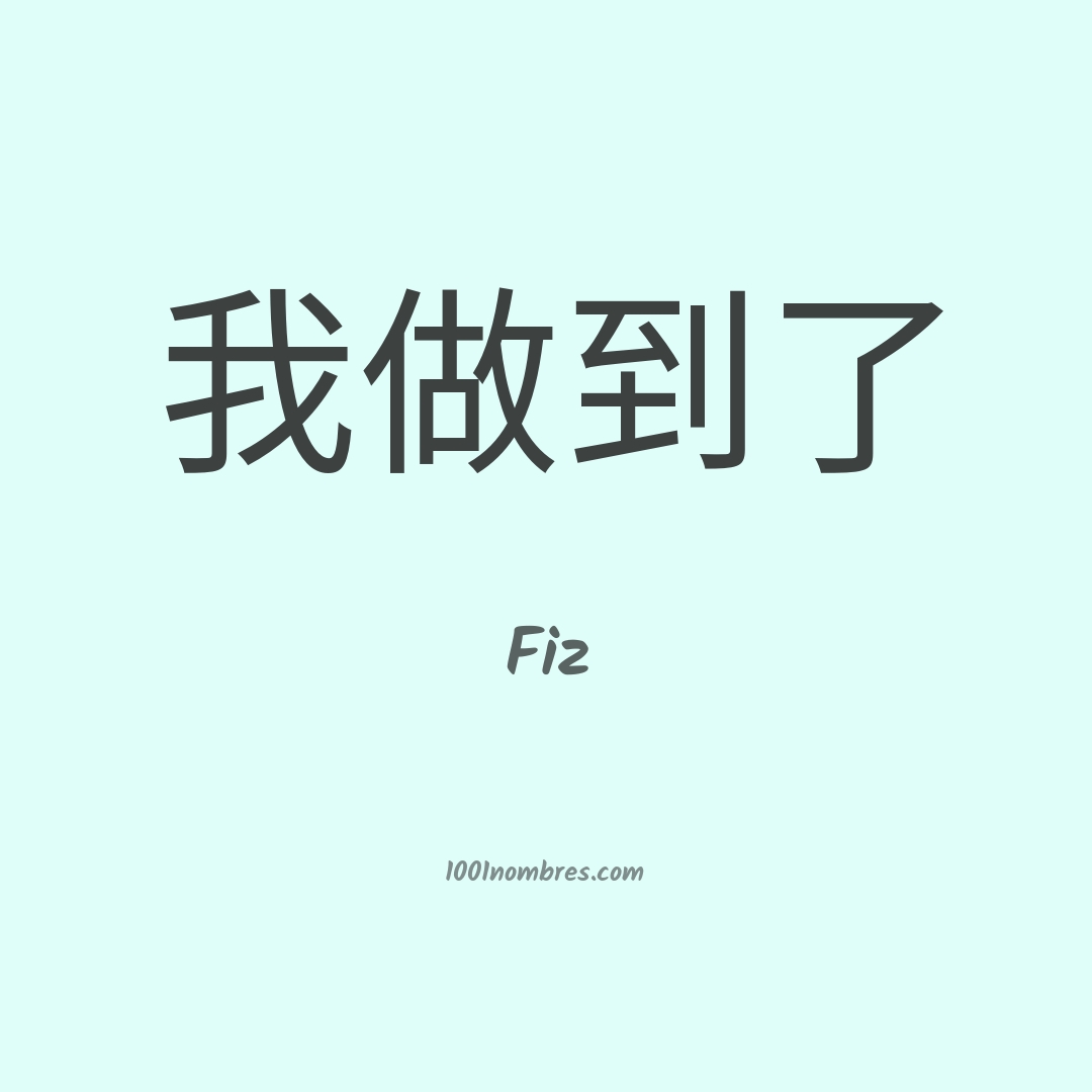 Significado del nombre Fiz