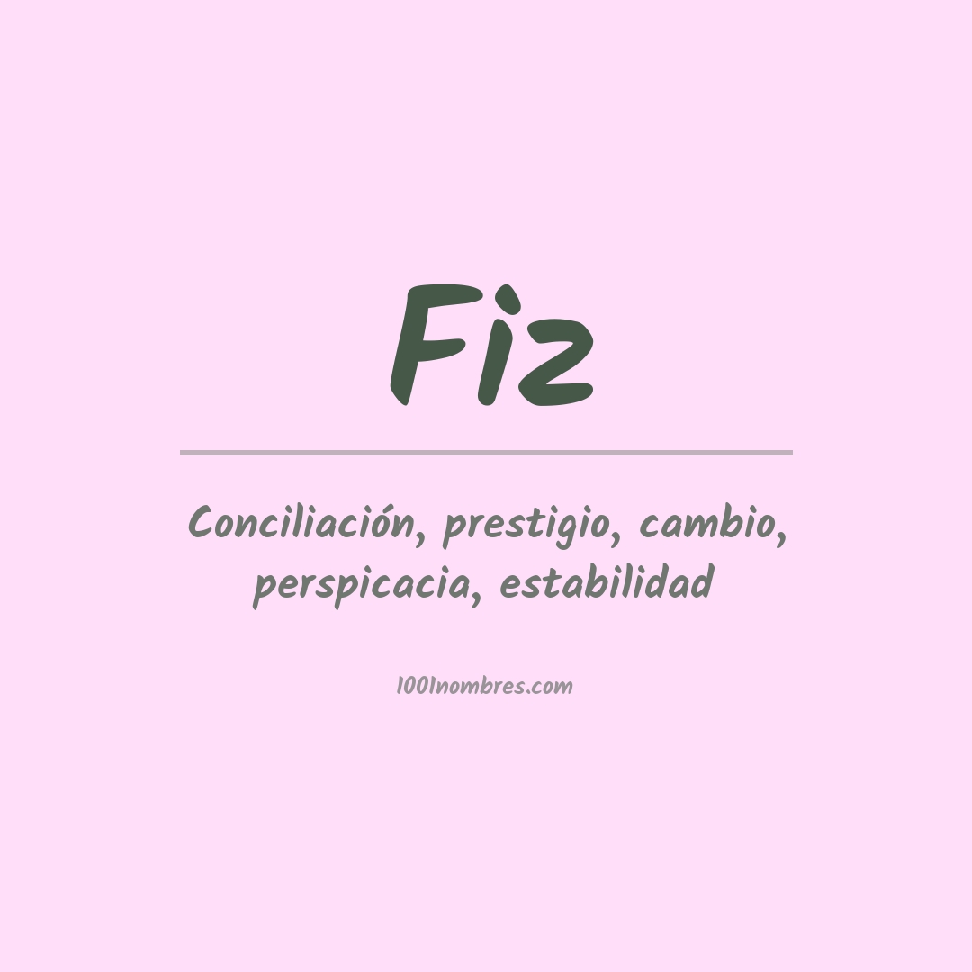Significado del nombre Fiz