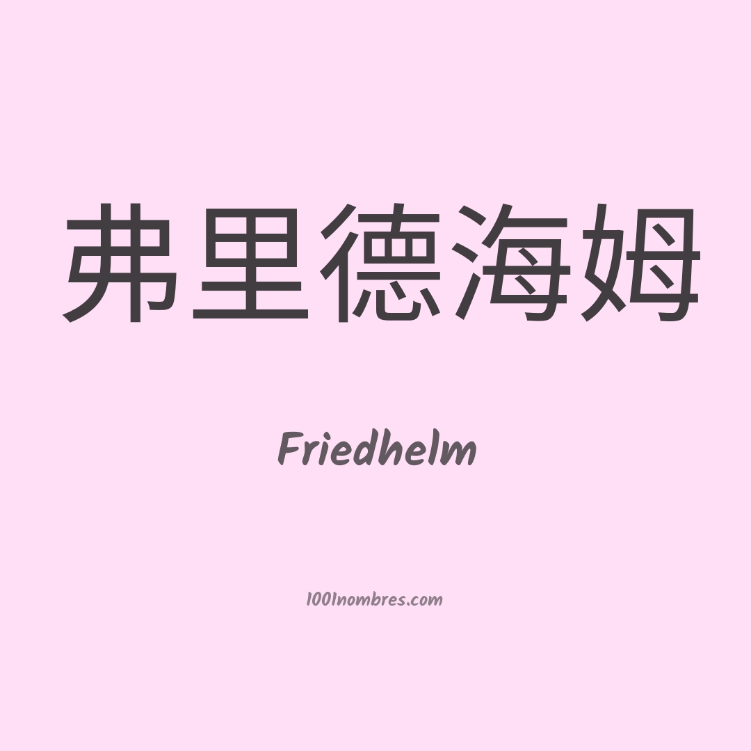 Significado del nombre Friedhelm