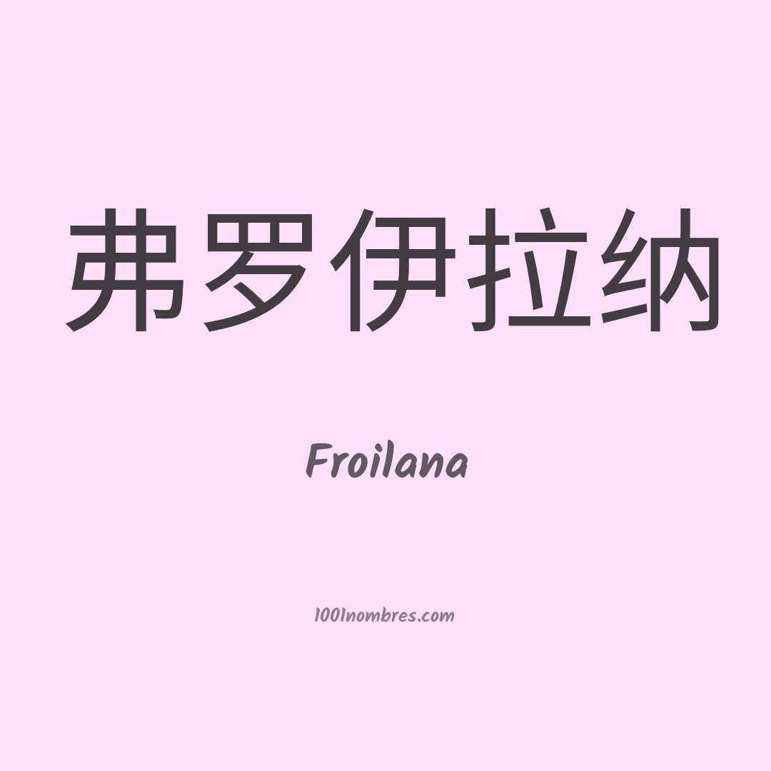 Significado del nombre Froilana