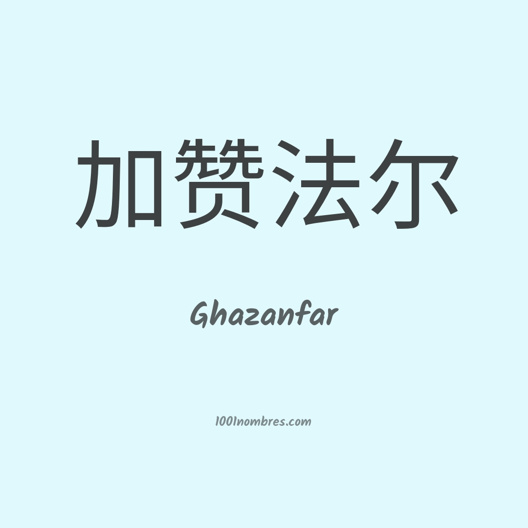 Significado del nombre Ghazanfar