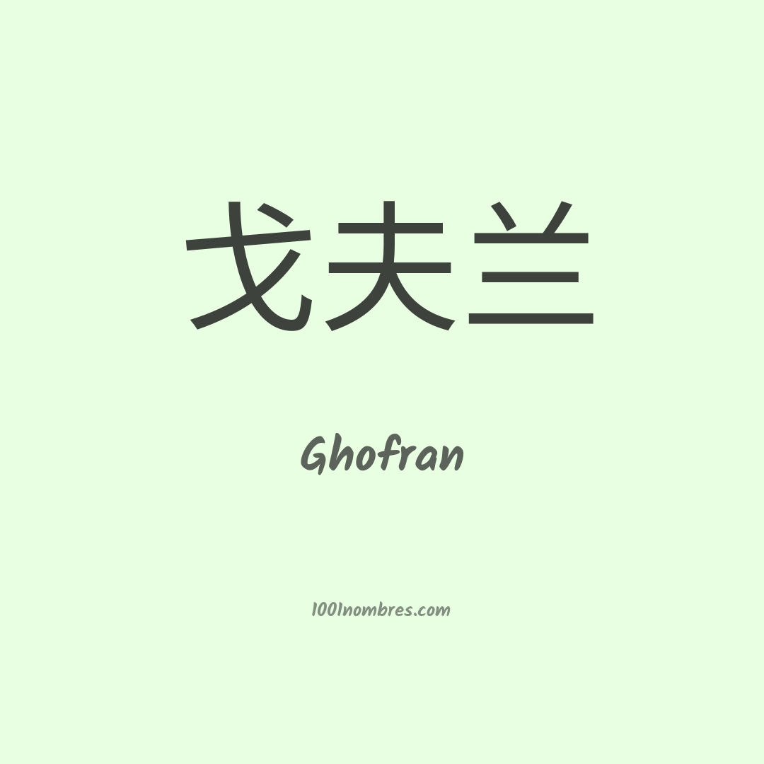 Significado del nombre Ghofran
