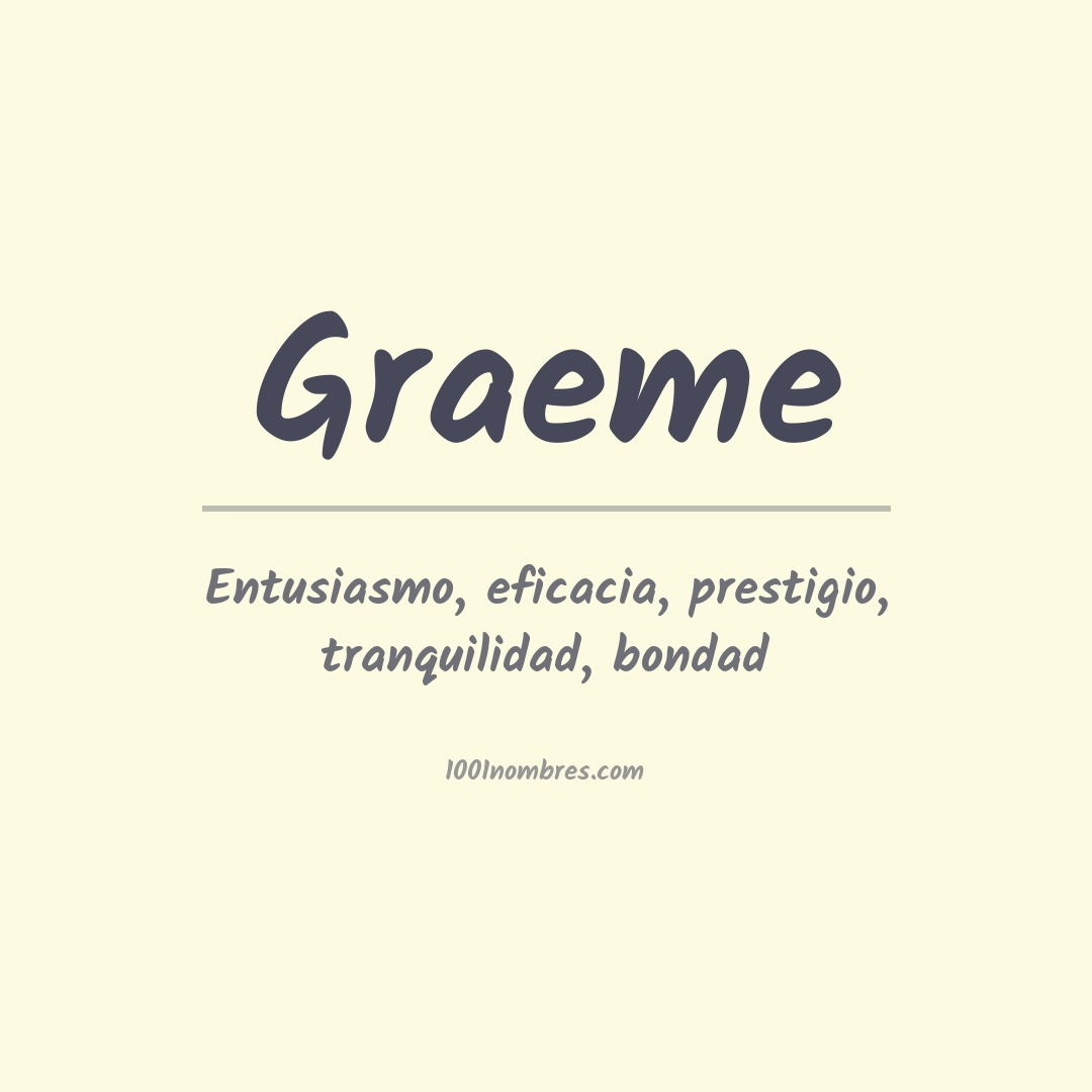 Significado del nombre Graeme