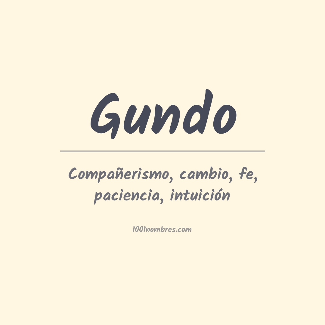 Significado del nombre Gundo