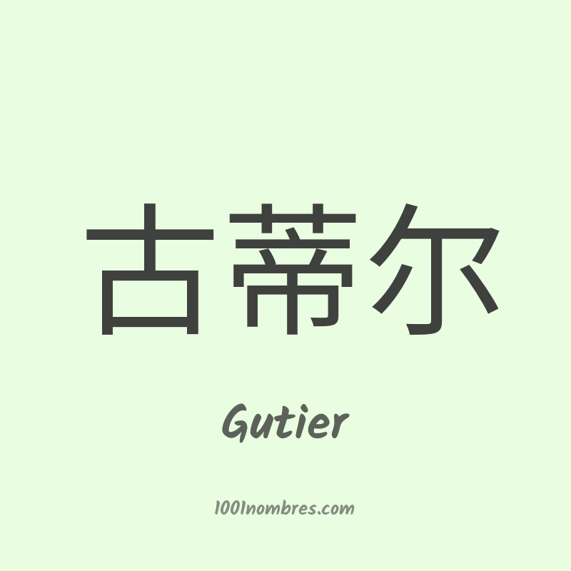 Significado del nombre Gutier