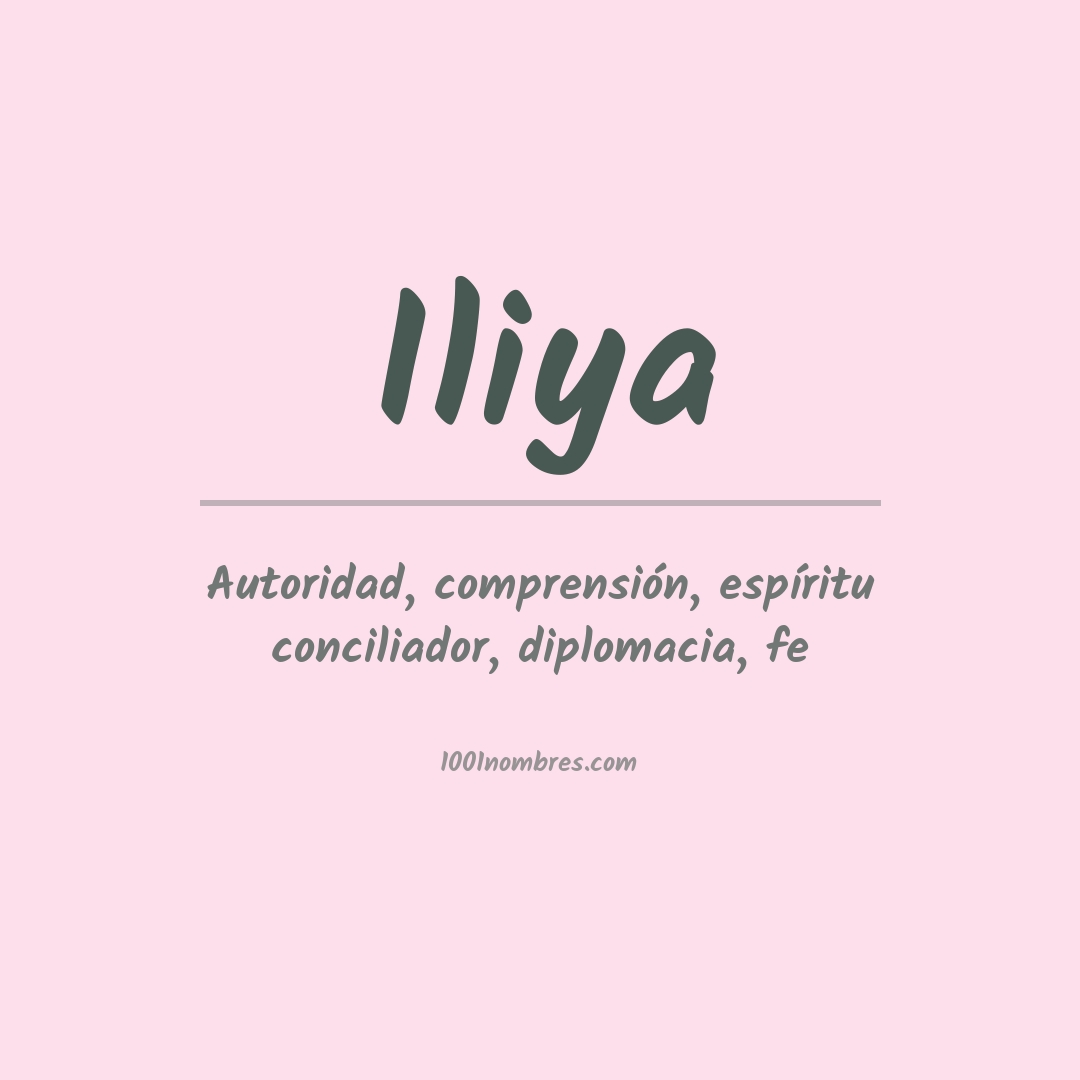 Significado del nombre Iliya