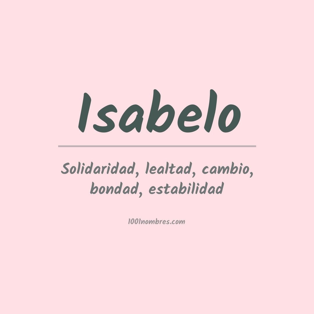 Significado del nombre Isabelo