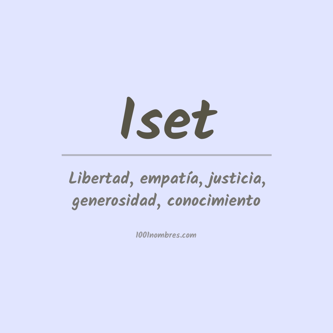 Significado del nombre Iset