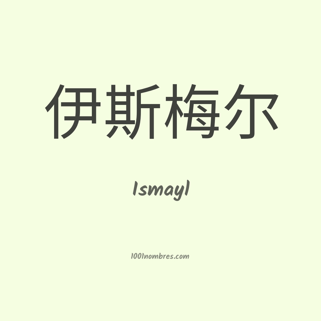 Significado del nombre Ismayl
