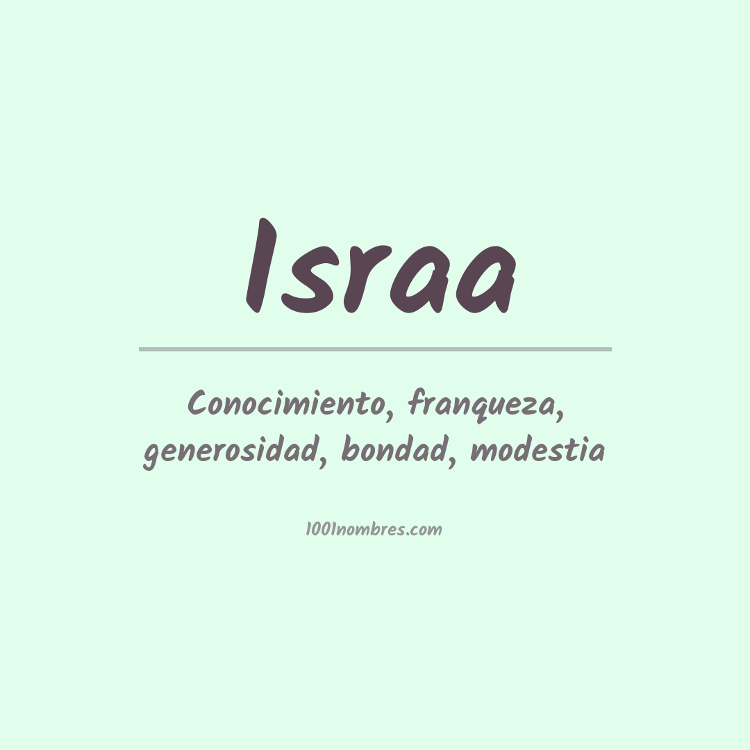 Significado del nombre Israa