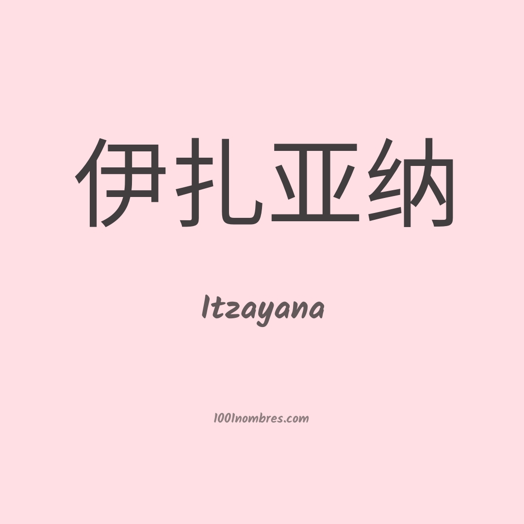 Significado del nombre Itzayana