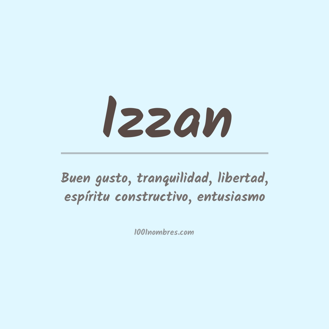Significado del nombre Izzan