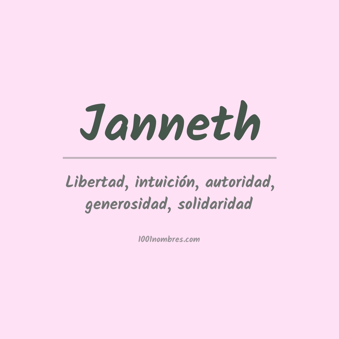 Significado del nombre Janneth