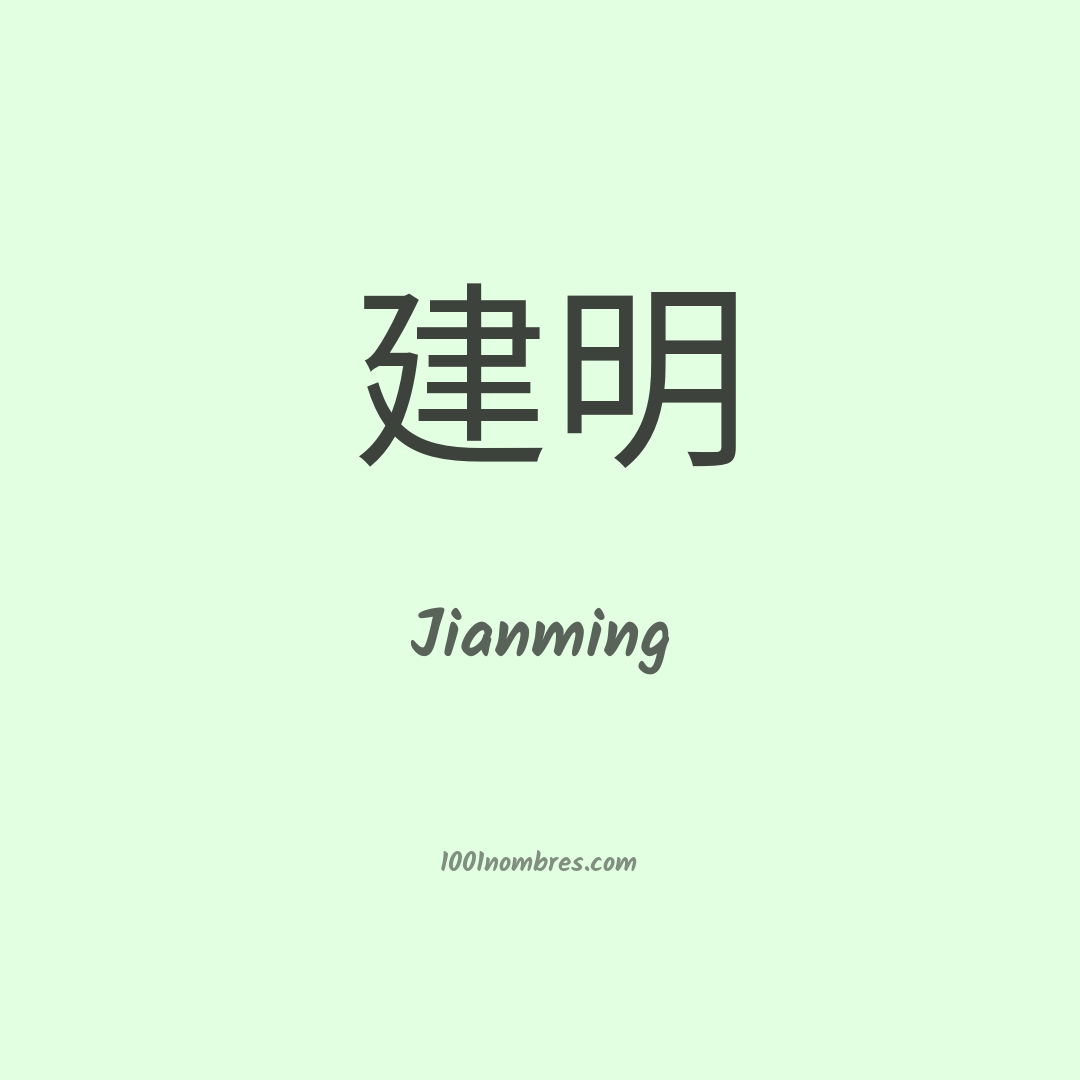 Significado del nombre Jianming