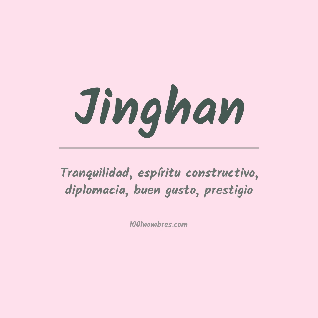 Significado del nombre Jinghan