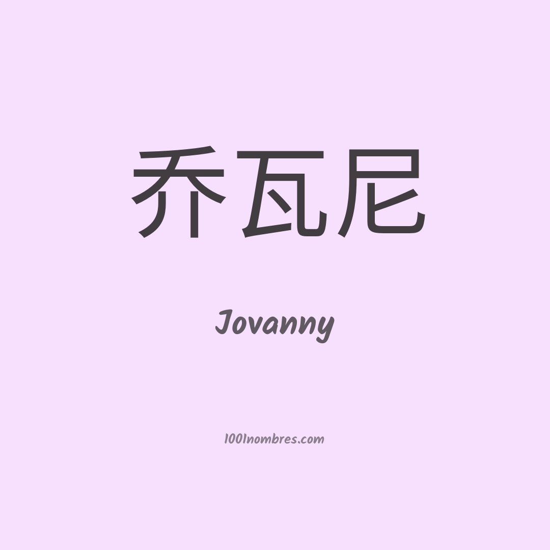Significado del nombre Jovanny