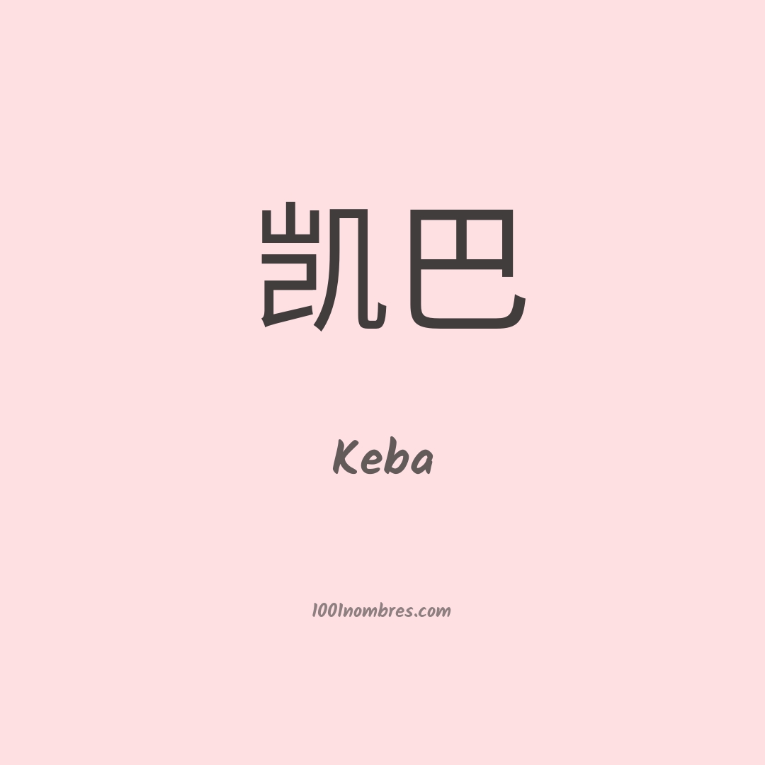Significado del nombre Keba
