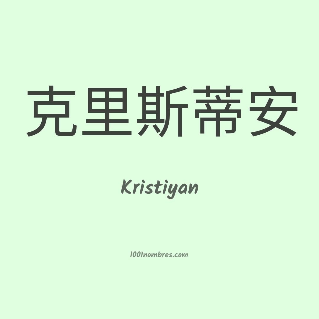 Significado del nombre Kristiyan