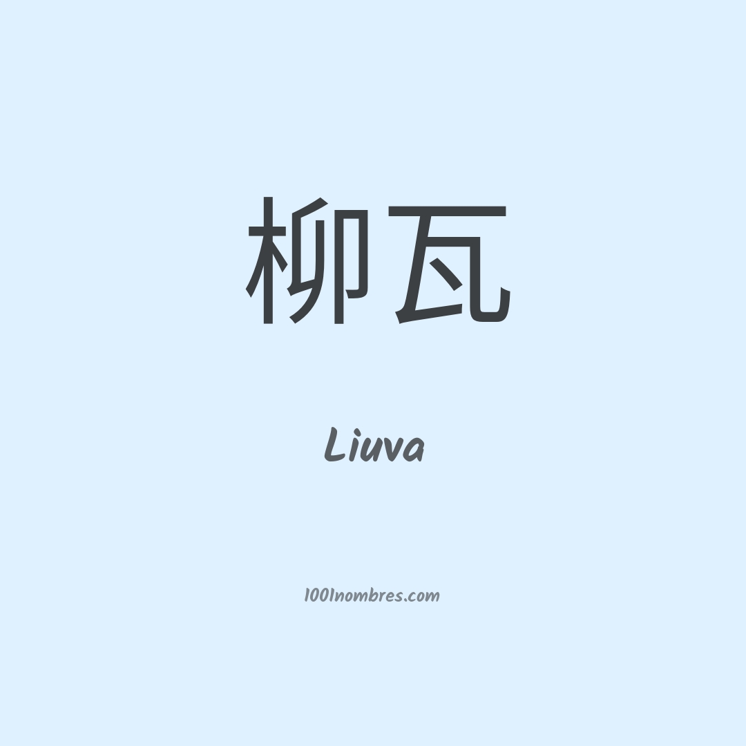 Significado del nombre Liuva