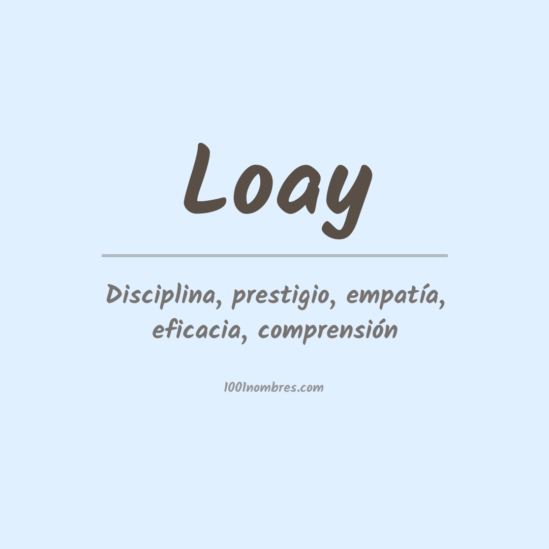 Significado del nombre Loay