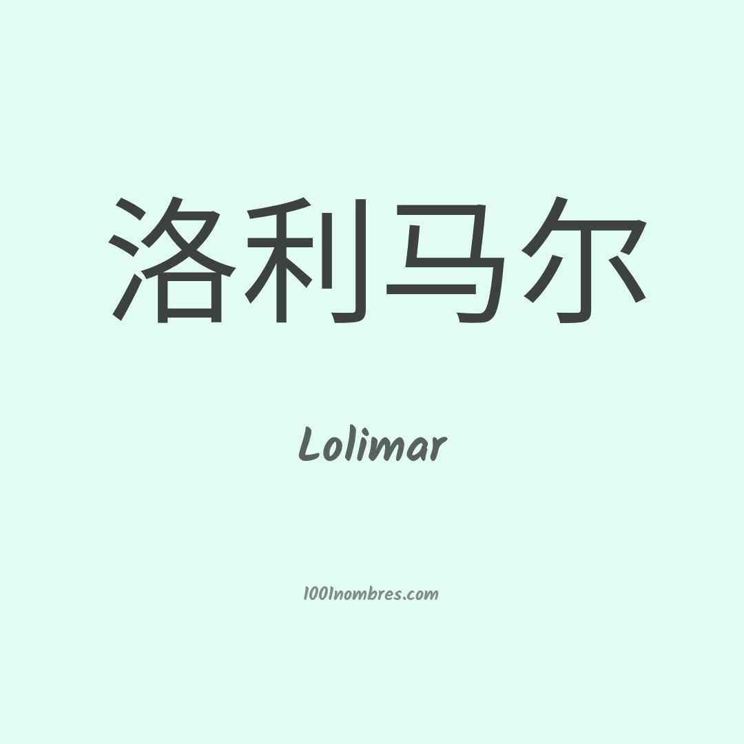 Significado del nombre Lolimar