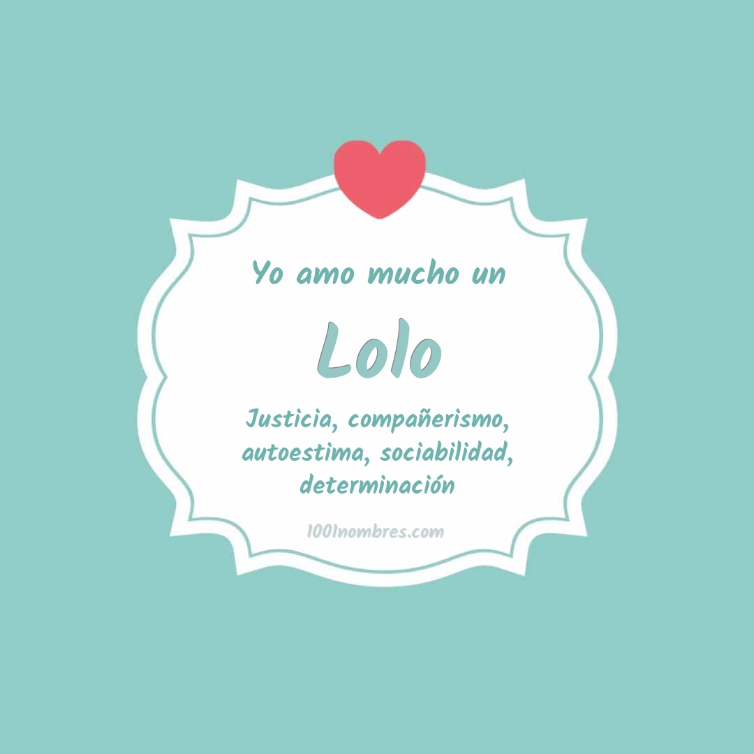 Significado del nombre Lolo