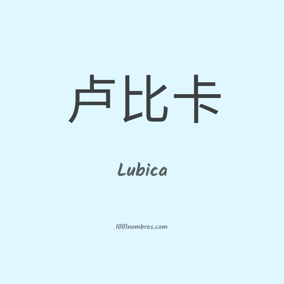 Significado del nombre Lubica